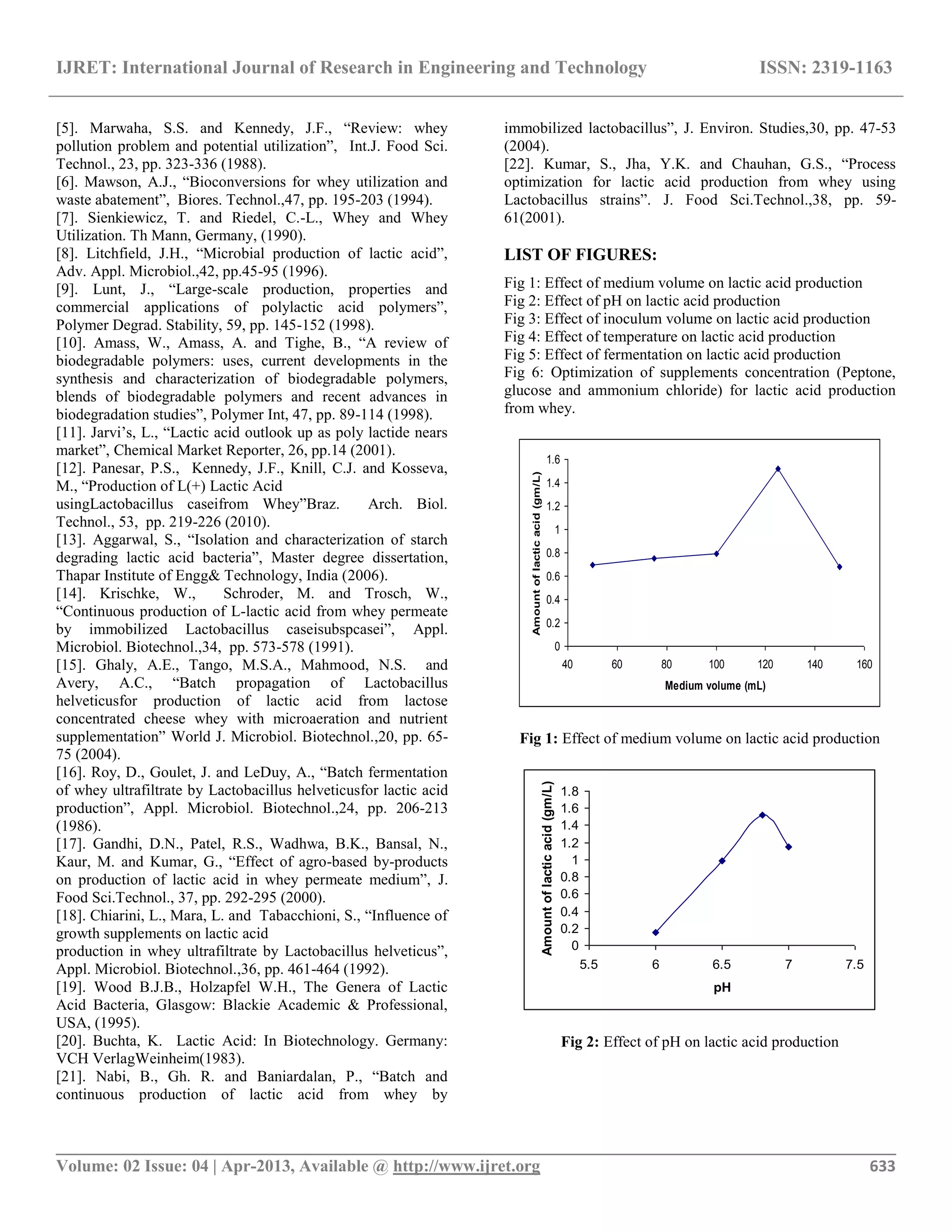 Production of lactic acid from sweet meat industry waste by ...