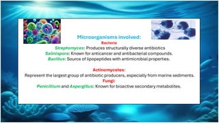 Production of Marine Microbial products. | PDF