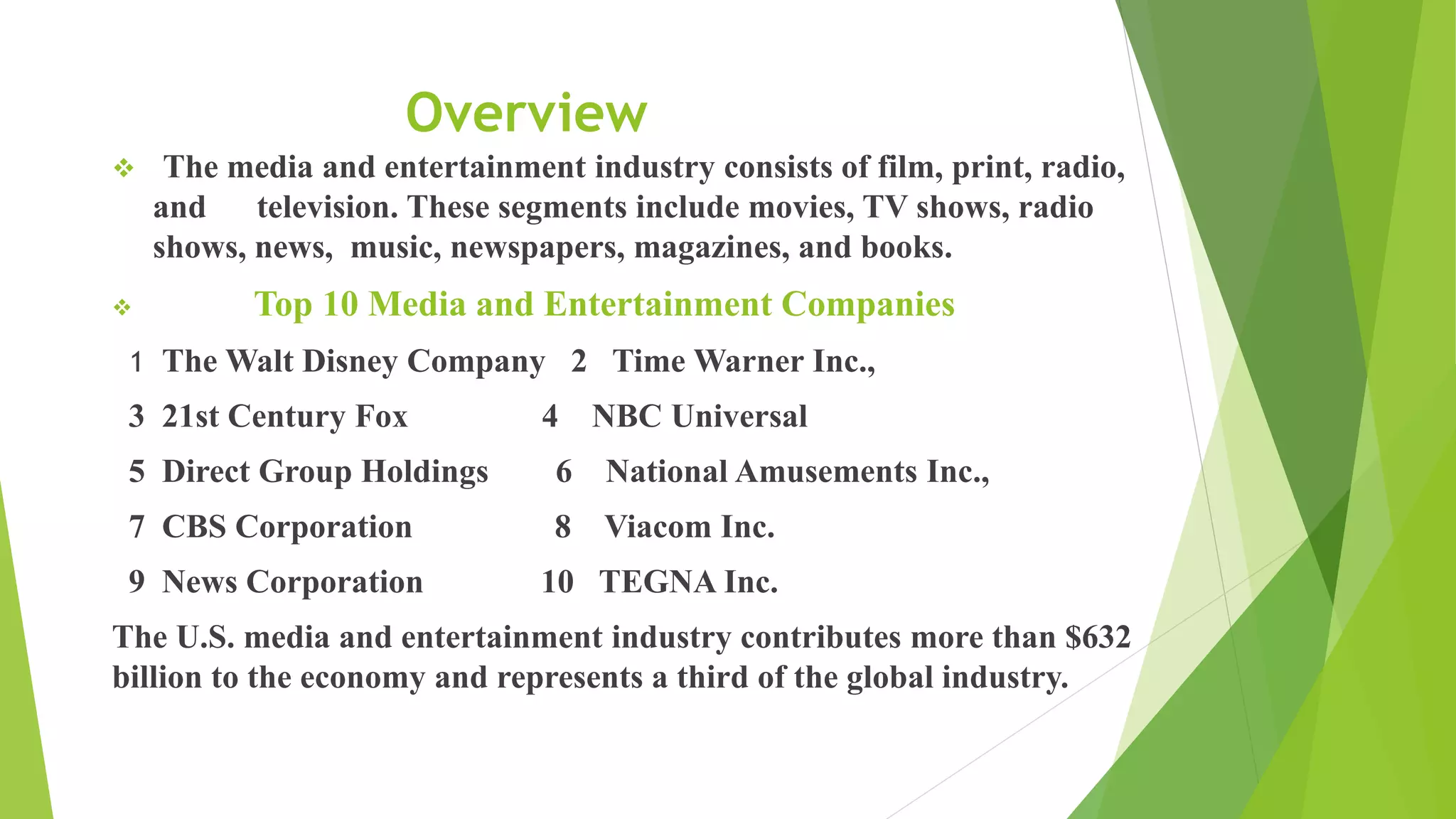 Production of Media Entertainment | PPTX