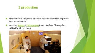 Production of Media Entertainment | PPTX