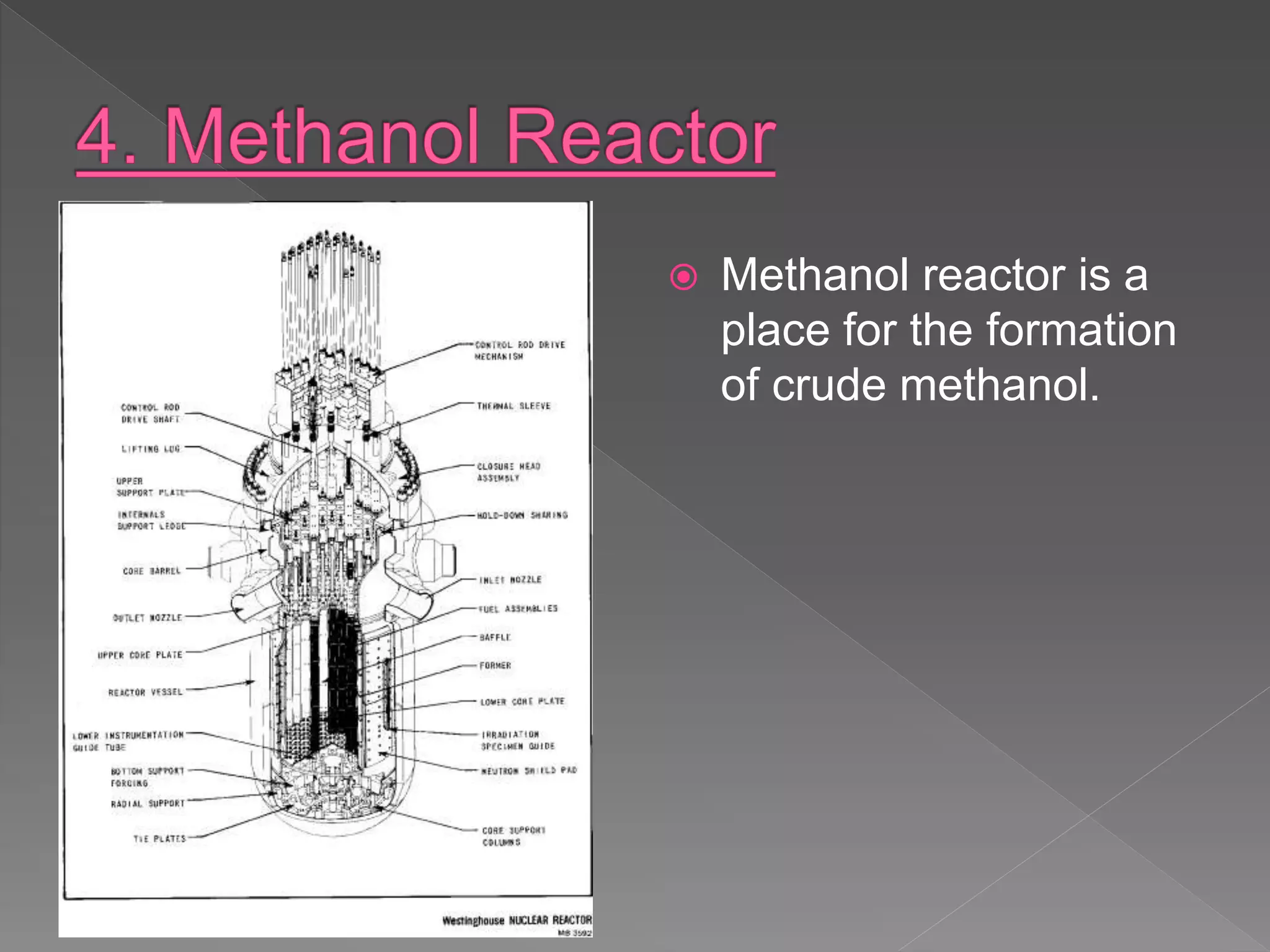 Production of methanol from coal | PPTX