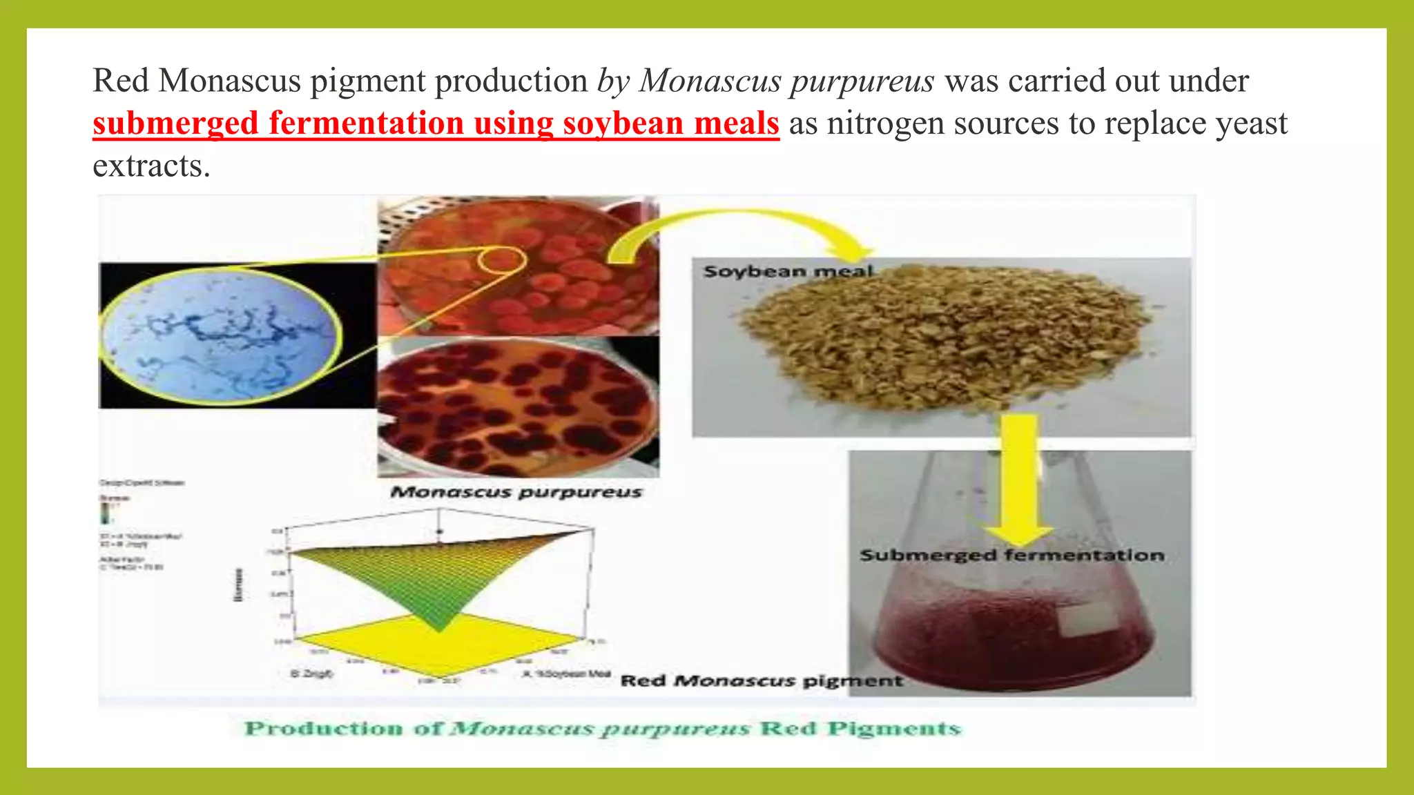 Production of microbial colors or pigments | PPTX