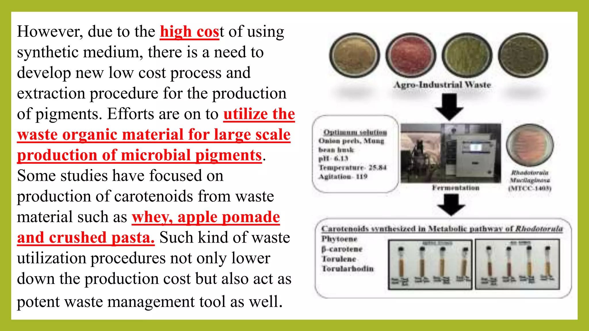 Production of microbial colors or pigments | PPTX
