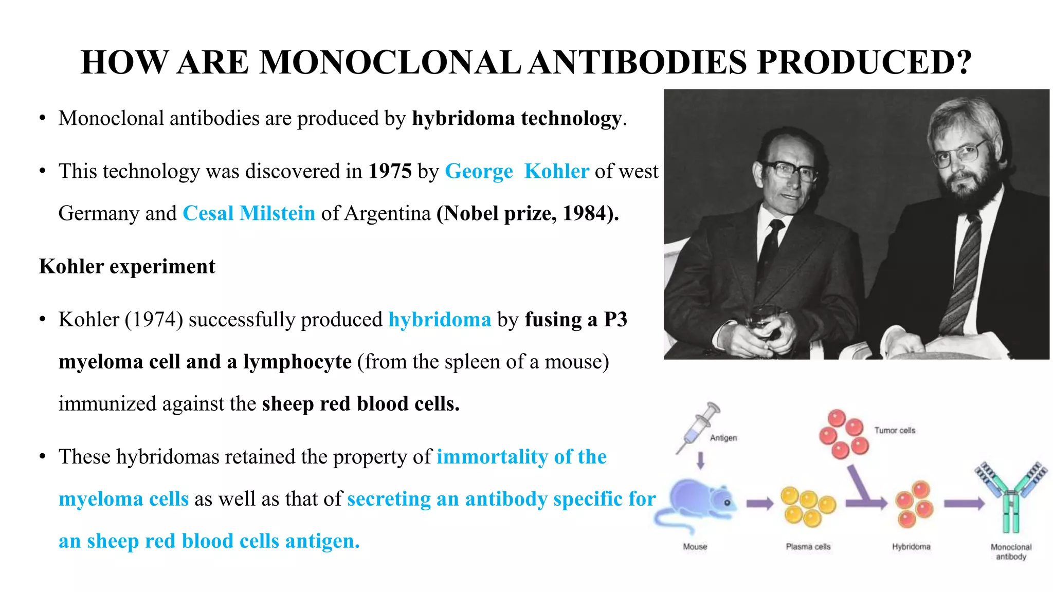 PRODUCTION OF MONOCLONAL AND POLYCLONAL ANTIBODIES PRESENTED BY SANJAY D.pptx
