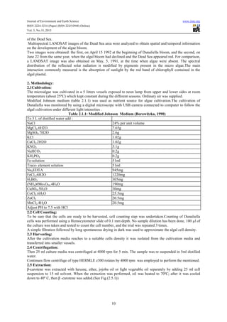 Production of natural biopharmaceuticals from the microalgae living in the dead sea | PDF