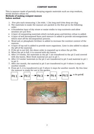 Production of organic fertilizers | PDF