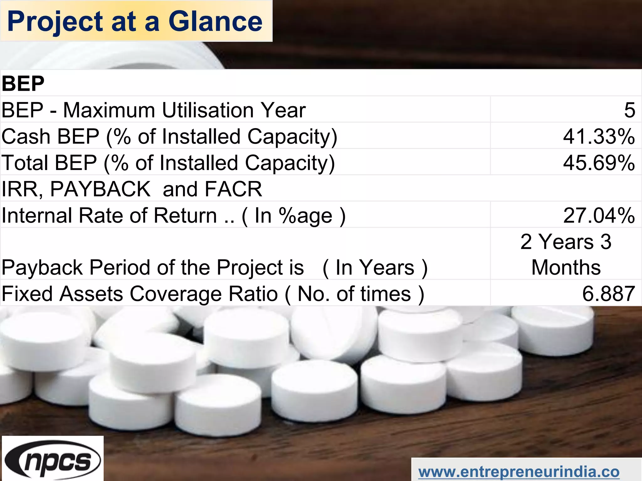 Production of Paracetamol (Acetaminophen) | PDF