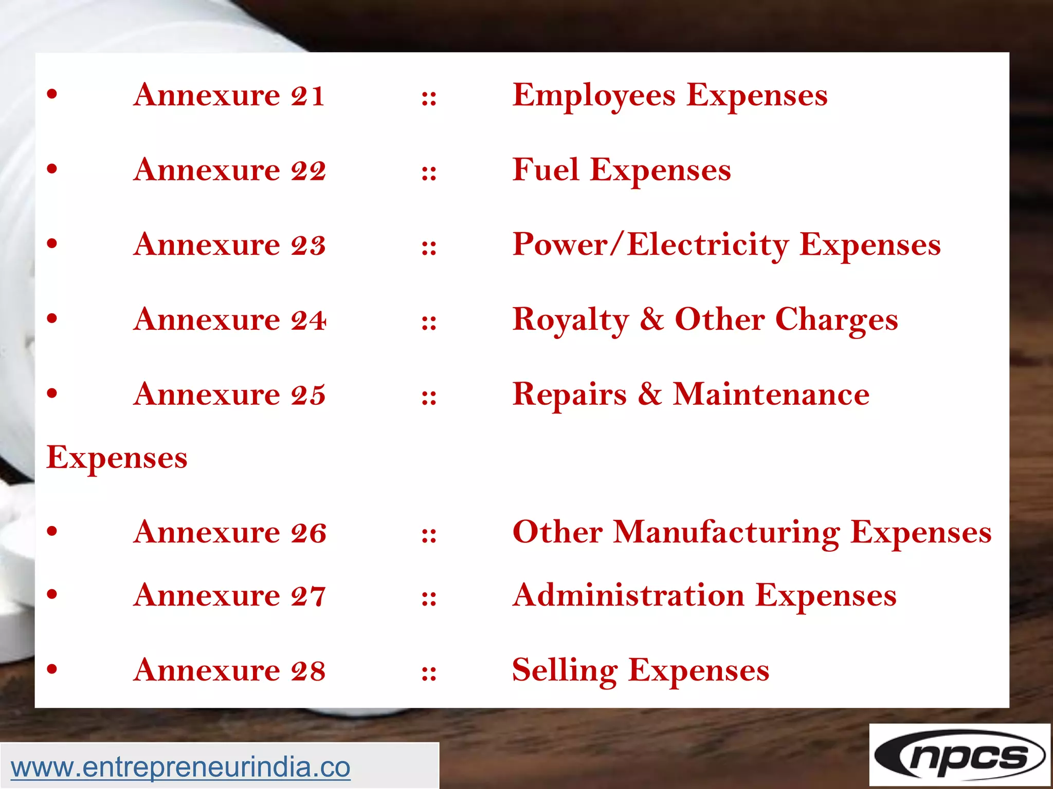 Production of Paracetamol (Acetaminophen) | PDF
