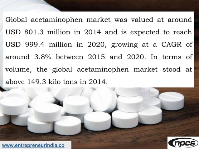 Production of Paracetamol (Acetaminophen) | PDF