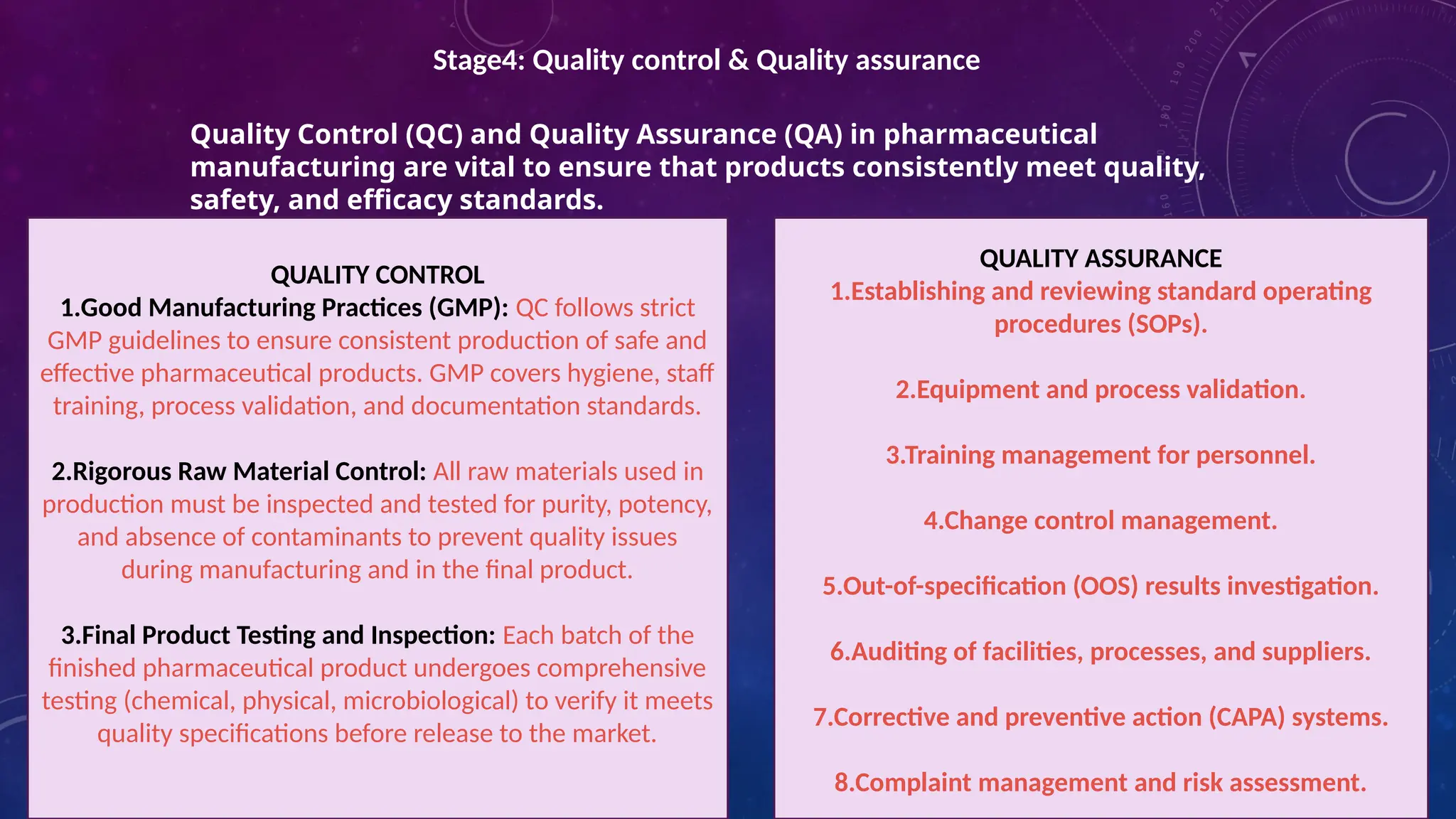 production of pharmaceutical products.pptx