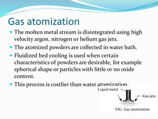 Production of powders | PPT