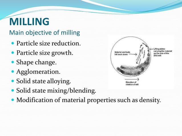 Production of powders | PPT