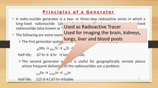 Production of radio nuclides + Production of Short-Lived Radionuclide ...