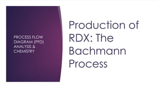 Production of RDX Updated.pptx The Bachmann Process | PPTX