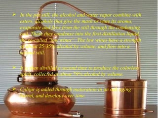 Production Of Rum By Pot Method And Patent Still Method | PPT