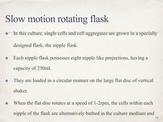 Production of secondary metabolite | PPTX