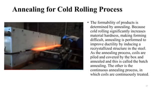 Production of sheet steel for refrigerator body | PPTX | Home ...