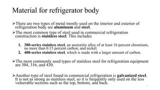Production of sheet steel for refrigerator body | PPTX
