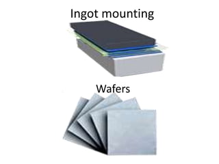 Production of solar modules | PPTX