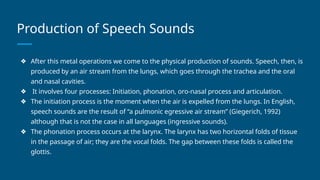 PRODUCTION OF SPEECH in Phonetic Sounds.pptx