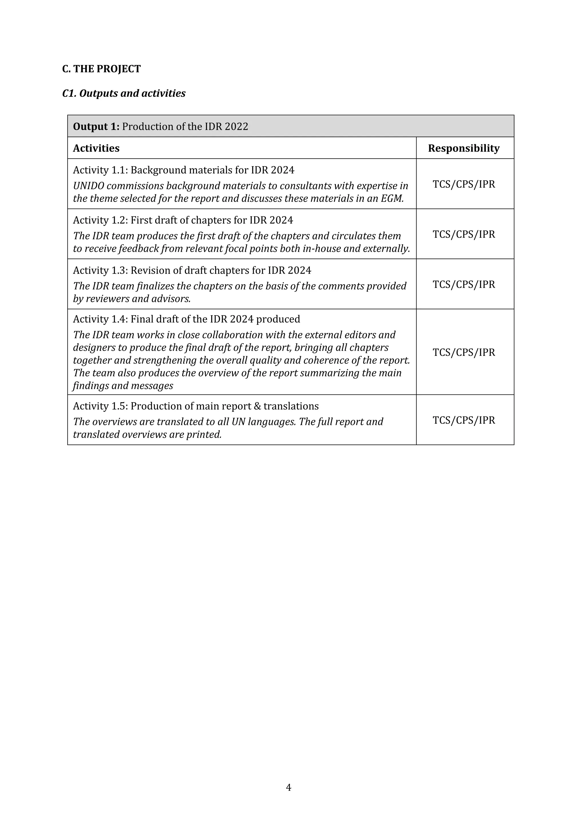 Production of the Industrial Development Report 2024. | PDF