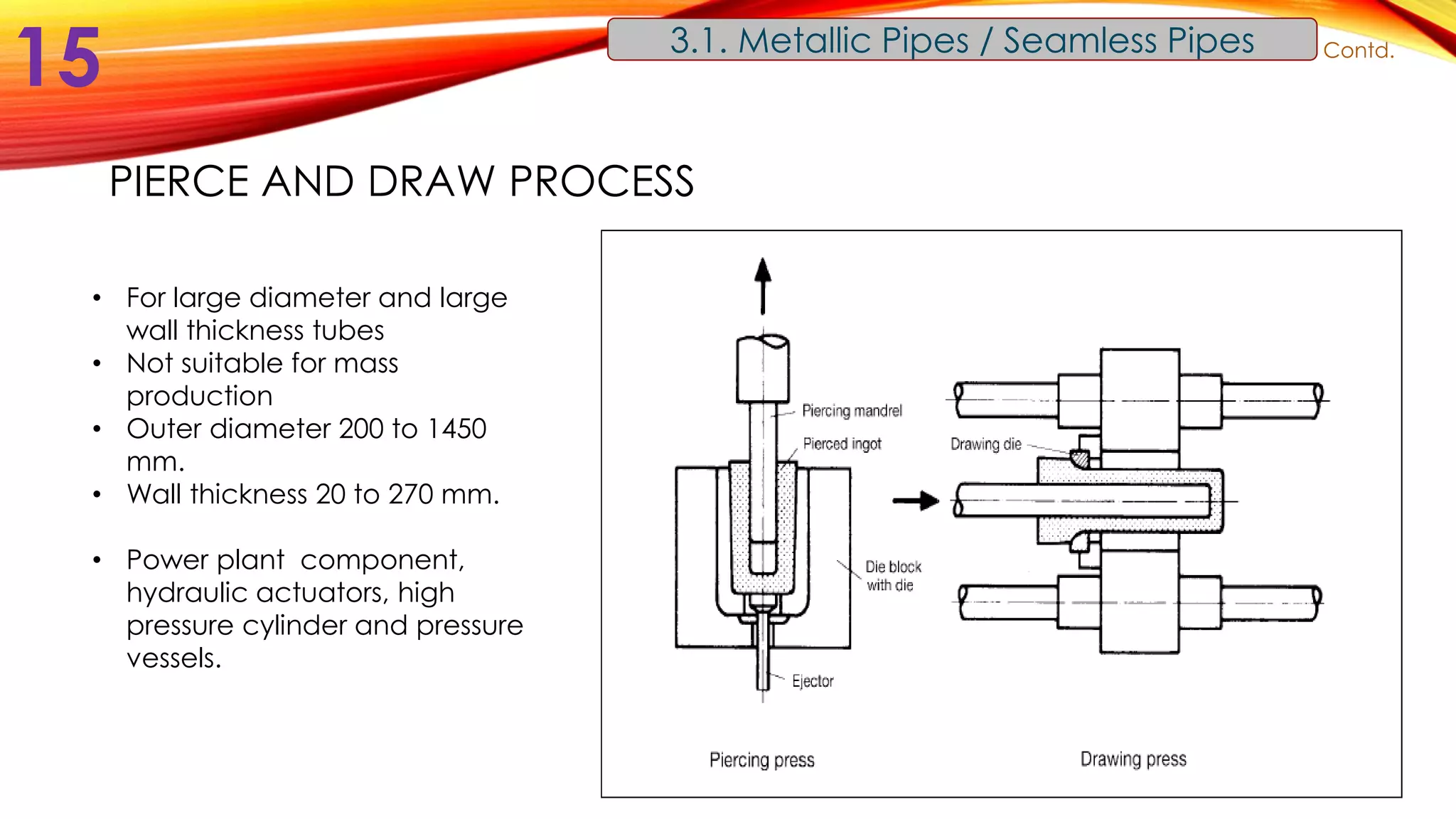 Production of tubes and pipes | PPTX
