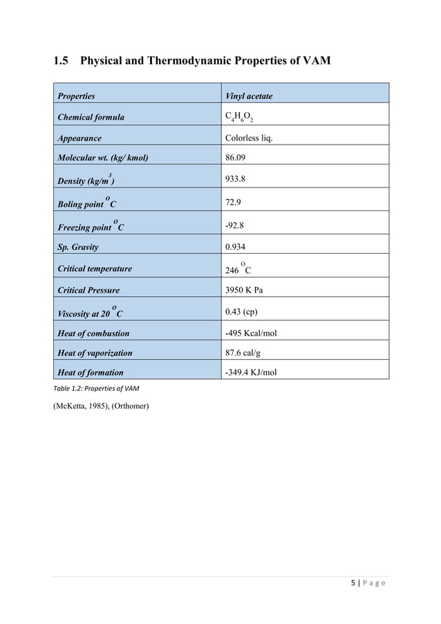 Production of vam by oxy acetylation of ethylene-min | PDF
