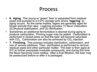 Production of Vinegar.pptxVVXZXCVCXCVBJGF | PPTX | Chemistry | Science