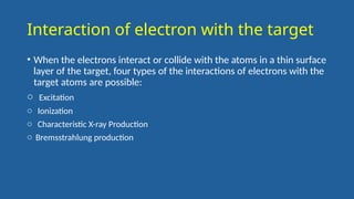 Production of x-ray in x-ray tube .pptx