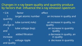 Production of x-ray in x-ray tube .pptx