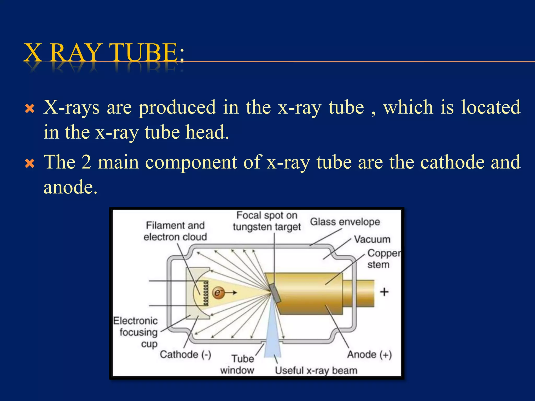 Production of x rays | PPT