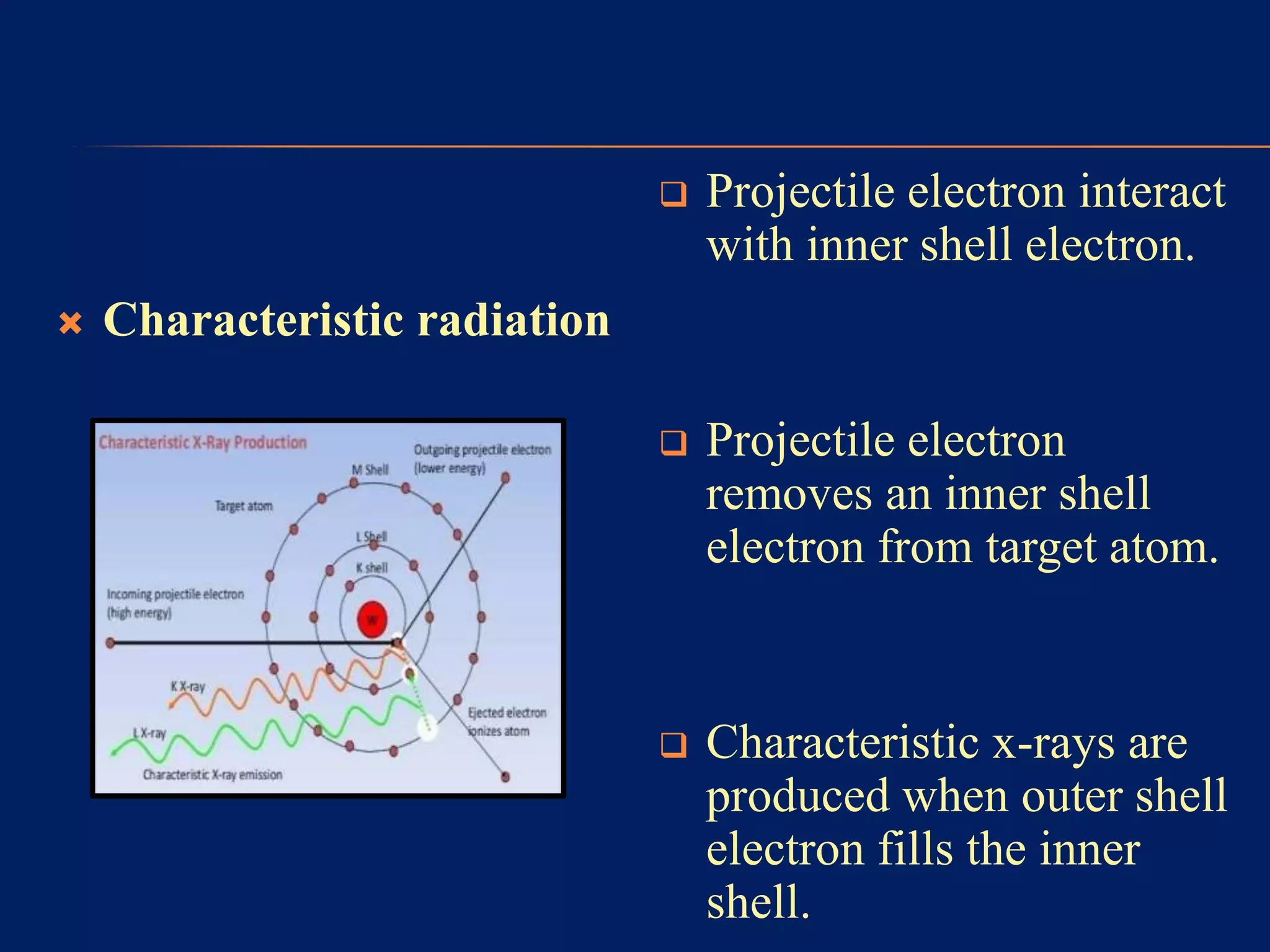Production of x rays | PPT