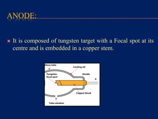 Production of x rays | PPT