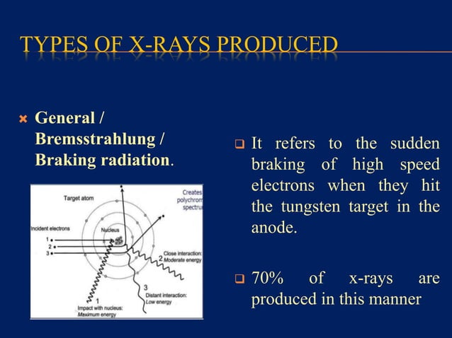 Production of x rays | PPT