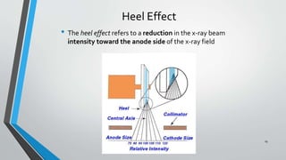 Production of x rays | PPTX