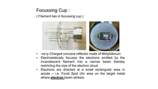 Production of x rays | PPTX