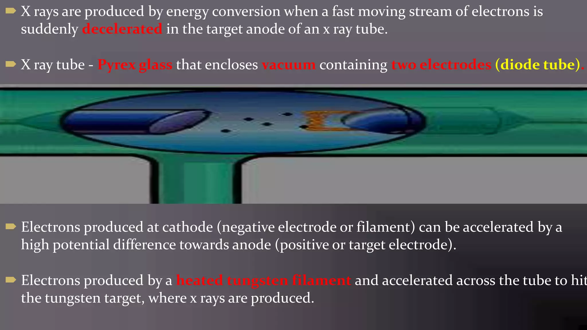 Production of xray | PPTX
