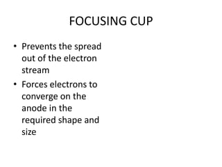 Production of xrays | PPTX