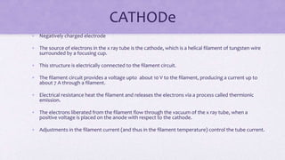 Production of xrays | PPTX | Chemistry | Science