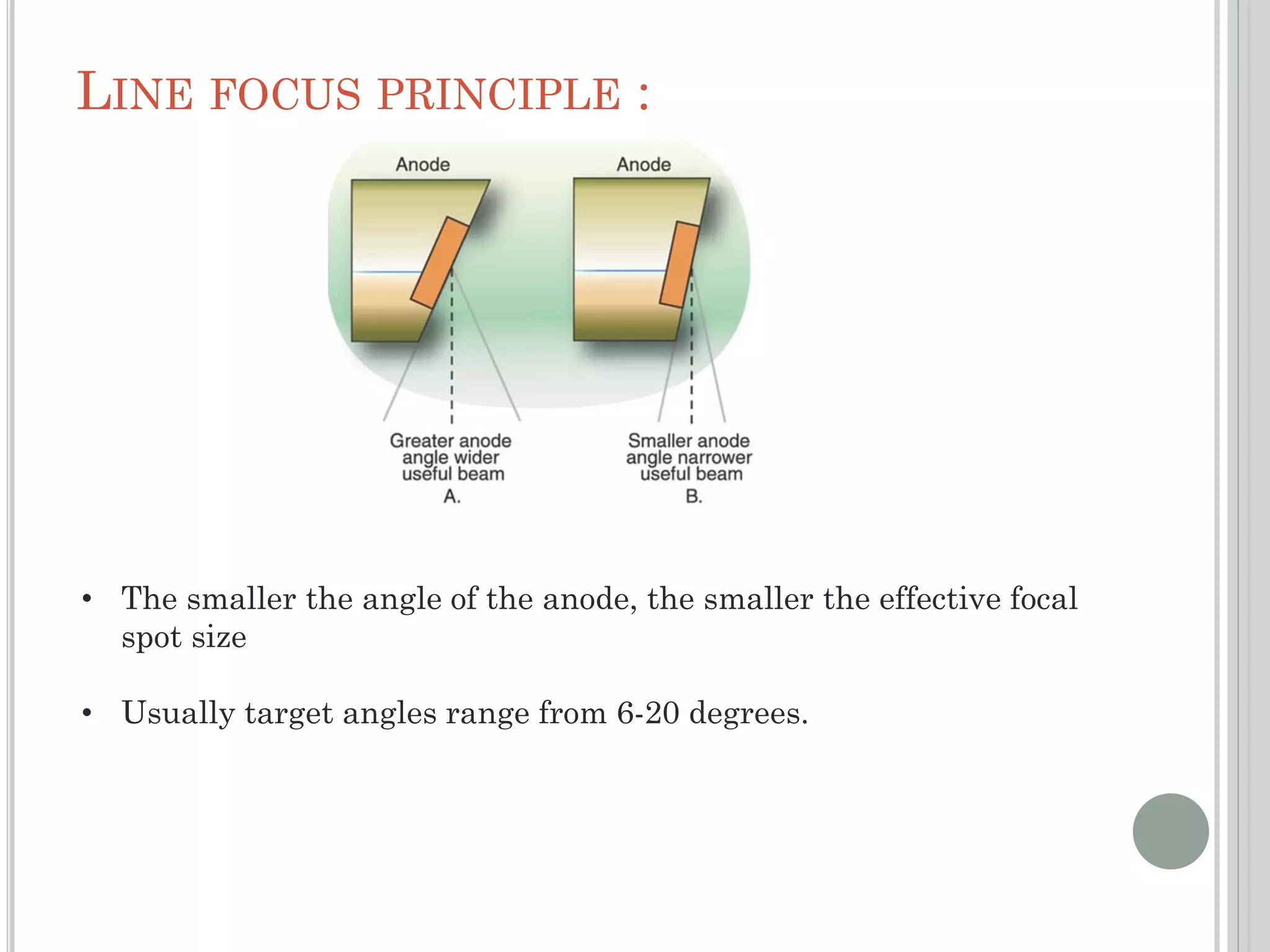 Production of x rays | PDF