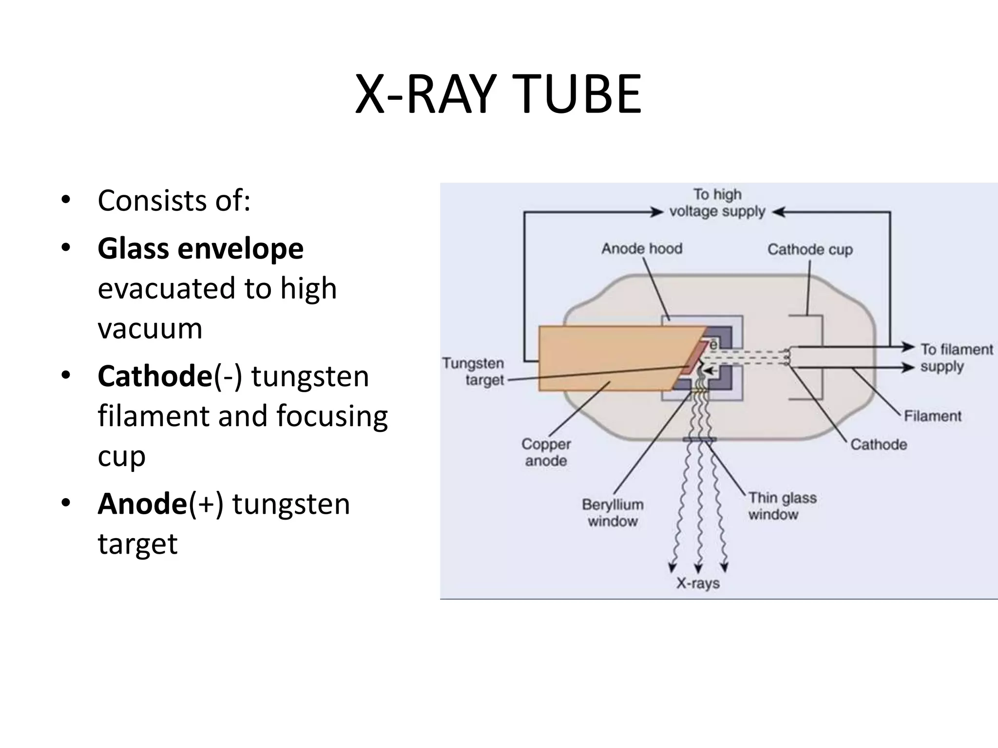 Production of x rays | PPTX