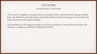 ProductionOfXrays.pptx