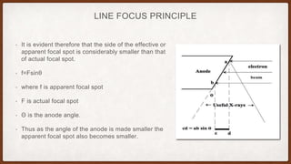 ProductionOfXrays.pptx