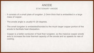 ProductionOfXrays.pptx