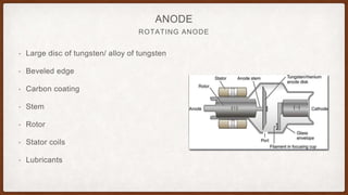 ProductionOfXrays.pptx