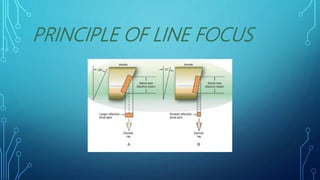 PRODUCTION OF X RAYS | PPT