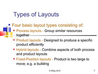 Production & operation | PPT