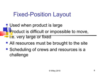 Production & operation | PPT
