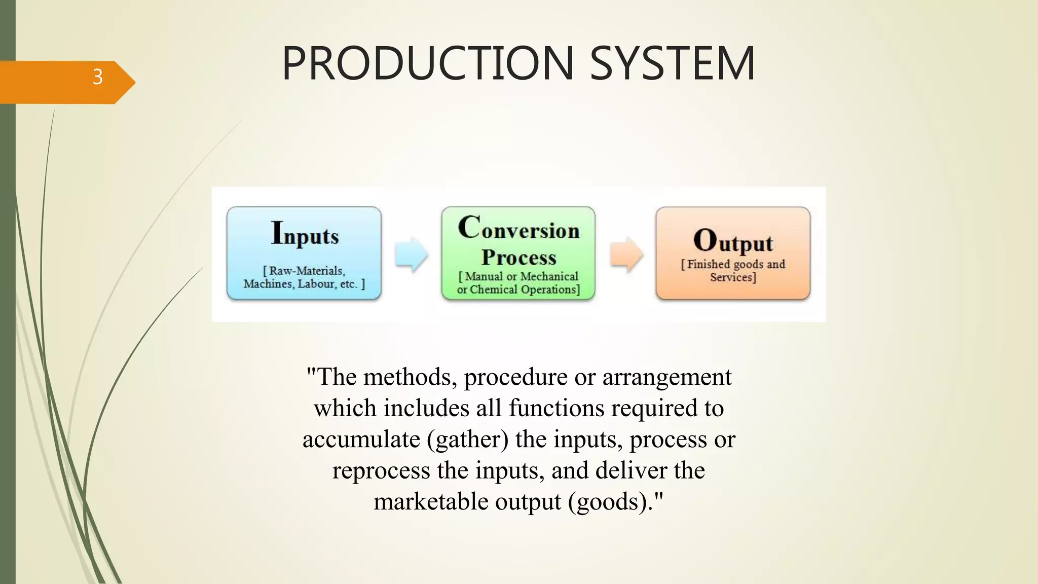 Production & operation management | PPTX