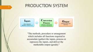 Production & operation management | PPTX